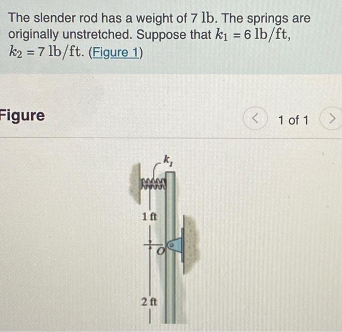 Solved The slender rod has a weight of 7lb. The springs are | Chegg.com