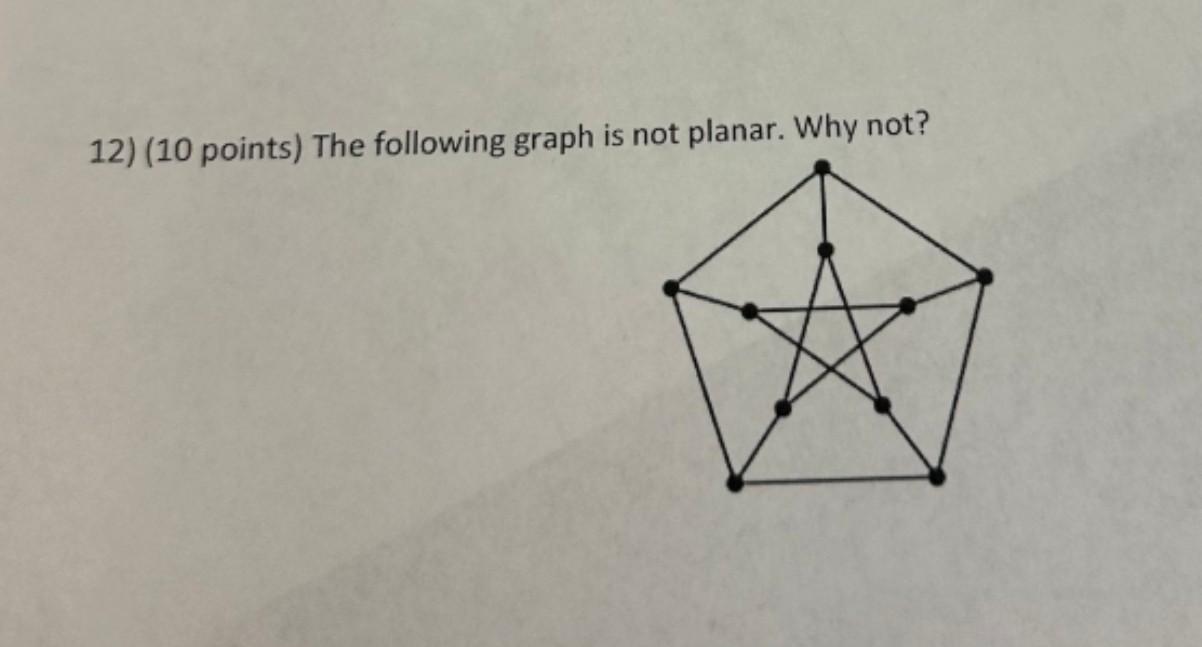 12) (10 points) The following graph is not planar. | Chegg.com