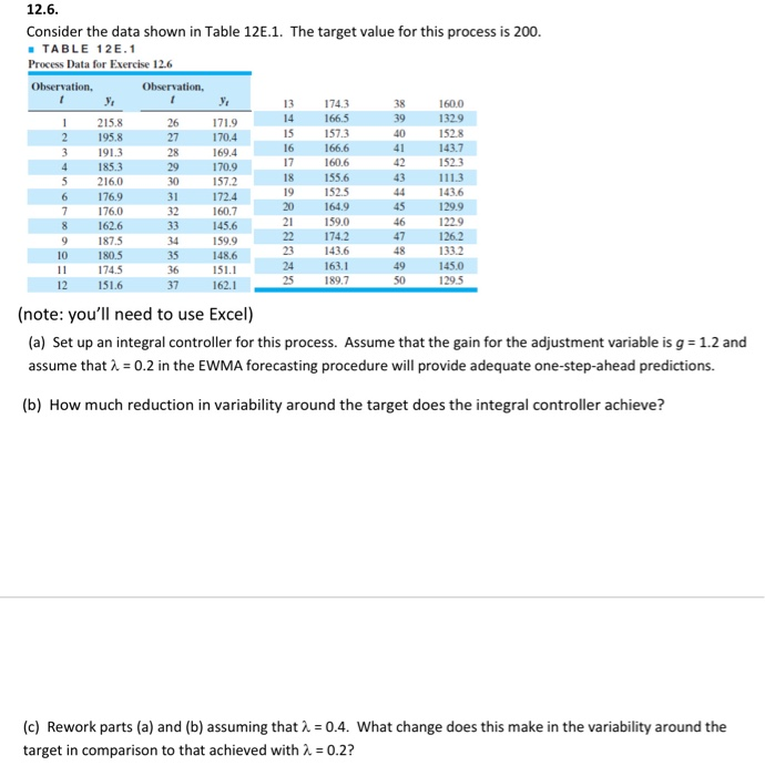 Solved 12.6. Consider the data shown in Table 12E.1. The | Chegg.com