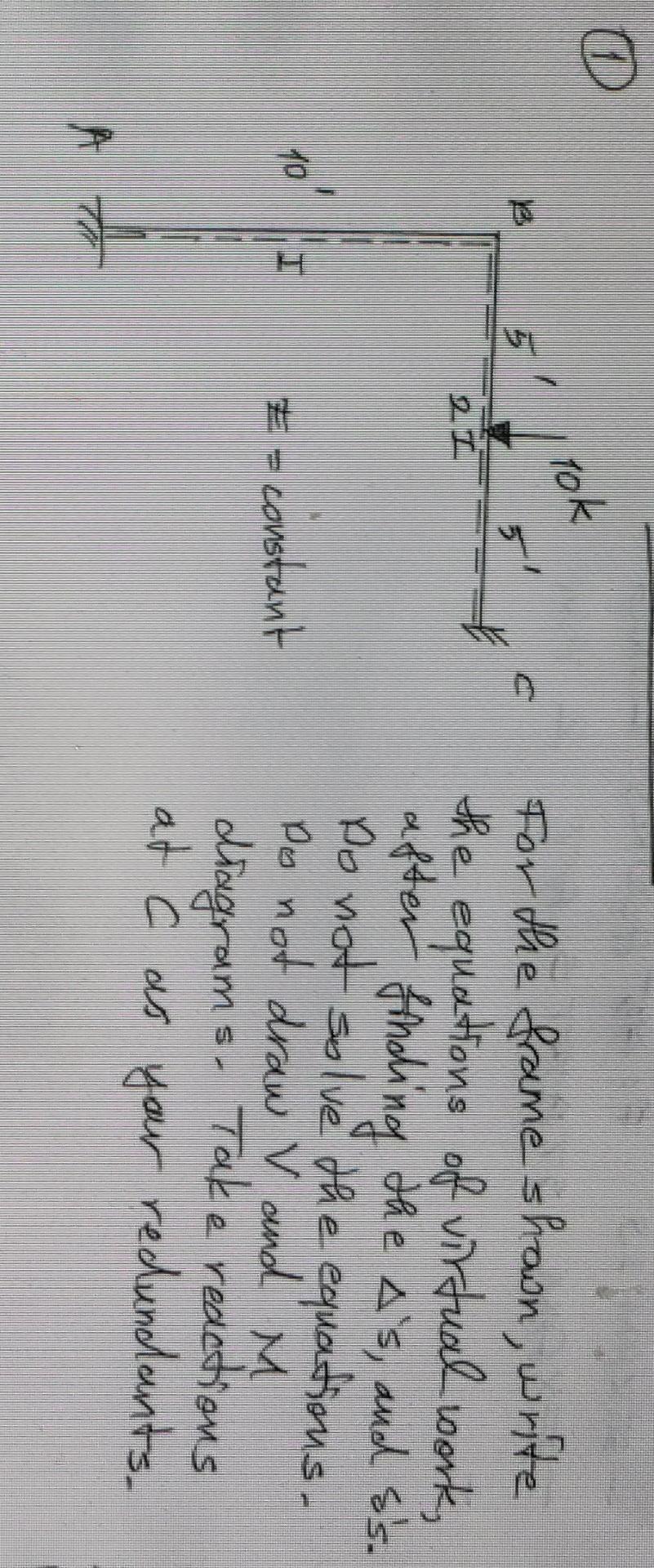Solved For the frame shown, write the equations of virtual | Chegg.com