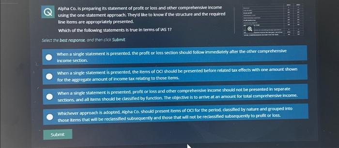 Solved Q Alpha Co. is preparing its statement of profit or | Chegg.com