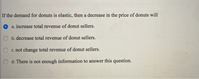 Solved If the demand for donuts is elastic, then a decrease | Chegg.com