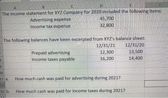 Solved A B D с E The income statement for XYZ Company for | Chegg.com