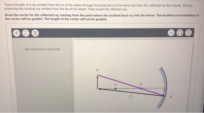 Solved An object O is placed at the location shown in front | Chegg.com