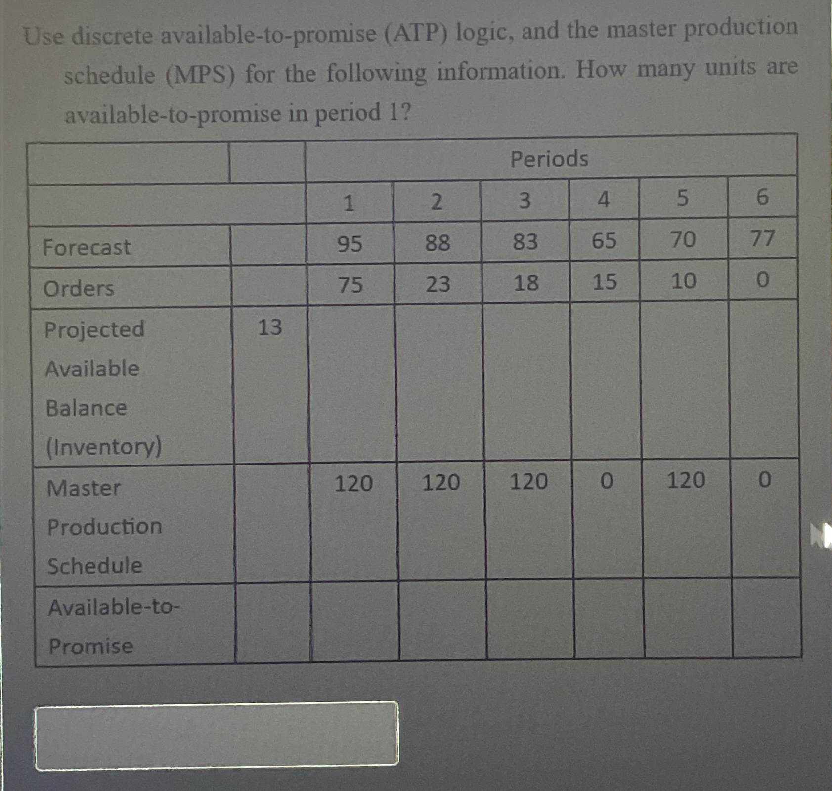 Solved Use discrete available-to-promise (ATP) ﻿logic, and | Chegg.com