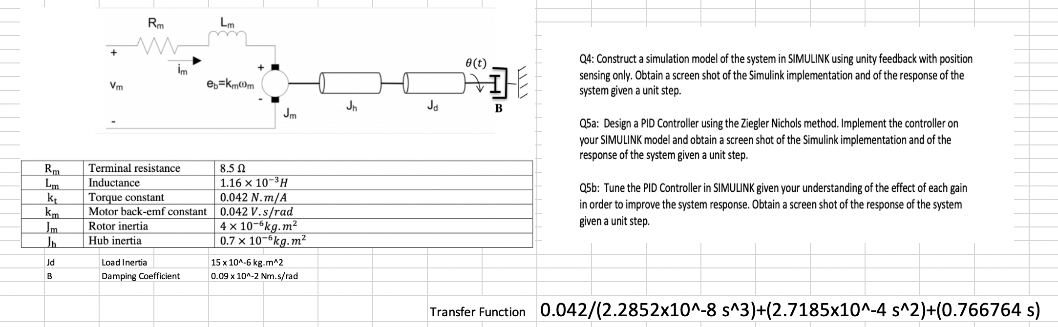 Solved Given the schematic, table of values and transfer | Chegg.com