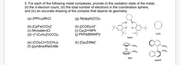 Solved 5. For each of the following metal complexes, provide | Chegg.com