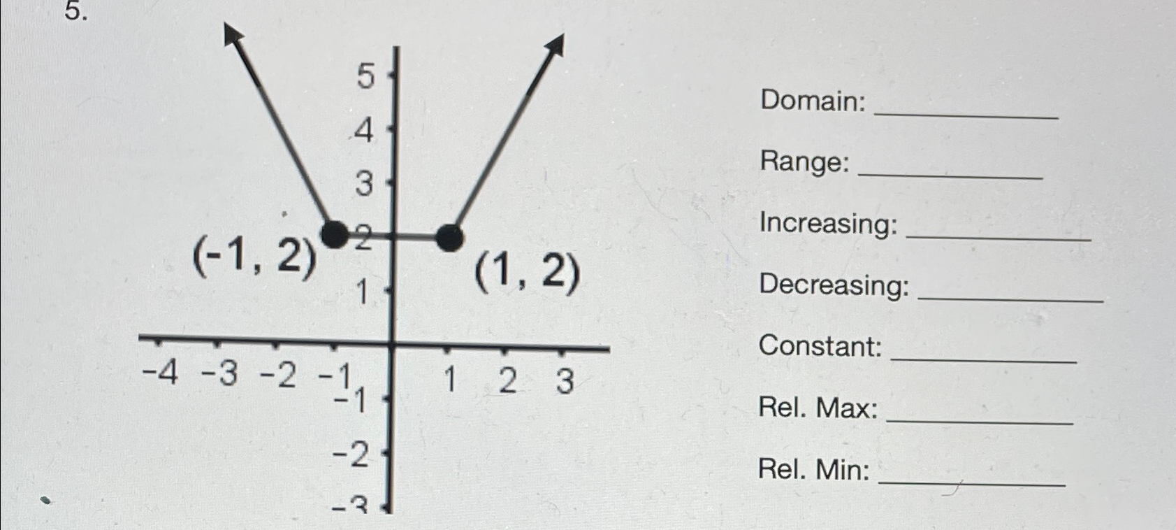 Solved Domain:Range:Increasing:Decreasing:Constant:Rel. | Chegg.com