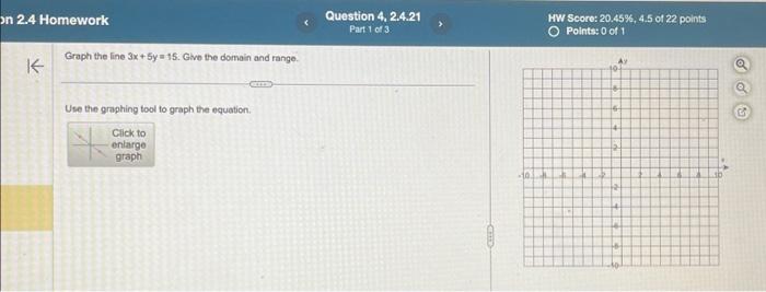 Solved Graph the line 3x+5y=15. Give the domain and range. | Chegg.com