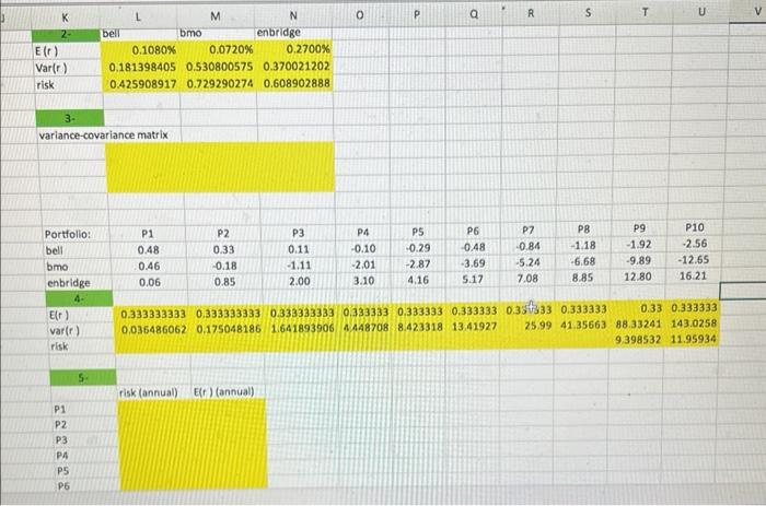 variance-covariance matrix | Chegg.com