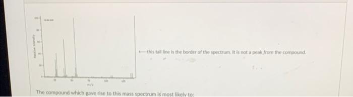 Solved thls tall fine is the border of the spectrum. It is | Chegg.com