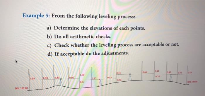 Solved Example 5: From the following leveling process:- a) | Chegg.com