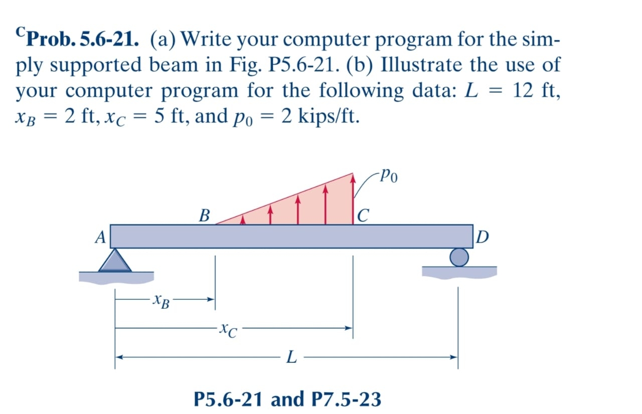 Solved ?C ﻿Prob. 5.6-21. (a) ﻿Write your computer program | Chegg.com