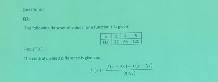 Solved Q1: The following data set of values for a function f | Chegg.com