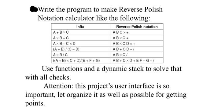 Solved Infix Write the program to make Reverse Polish | Chegg.com