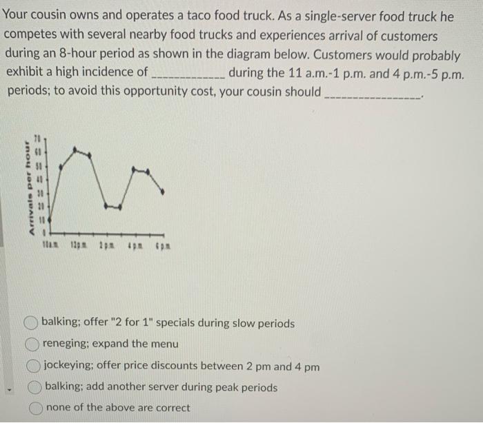 Solved Your cousin owns and operates a taco food truck. As a | Chegg.com Solved Your cousin owns and operates a taco food truck. As a | Chegg.com