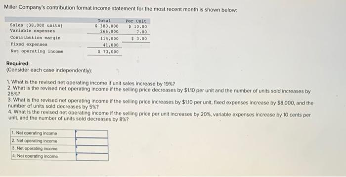 [solved] Miller Companys Contribution Format Income S