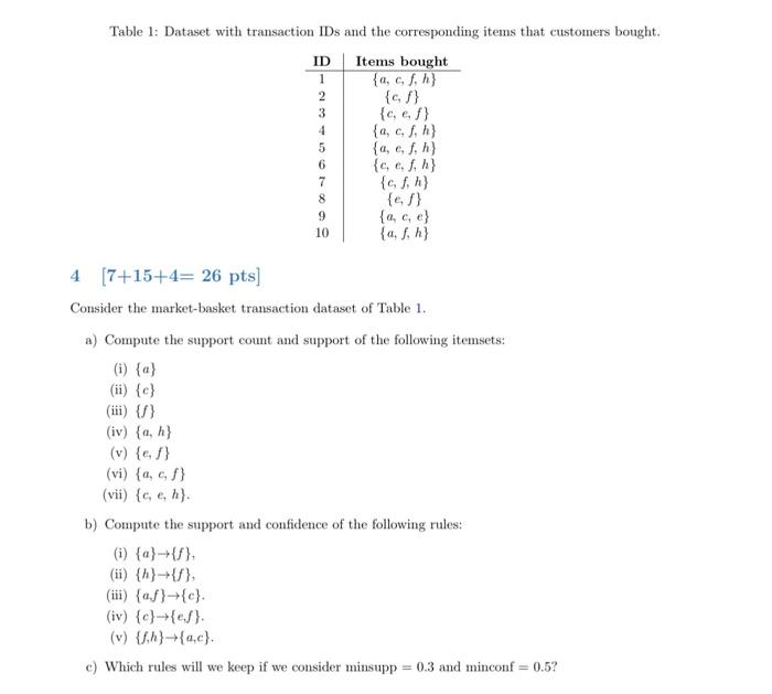 Solved Table 1: Dataset with transaction IDs and the | Chegg.com