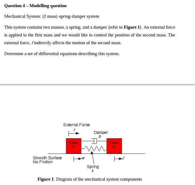 Solved Question 4-Modelling question Mechanical System: (2 | Chegg.com
