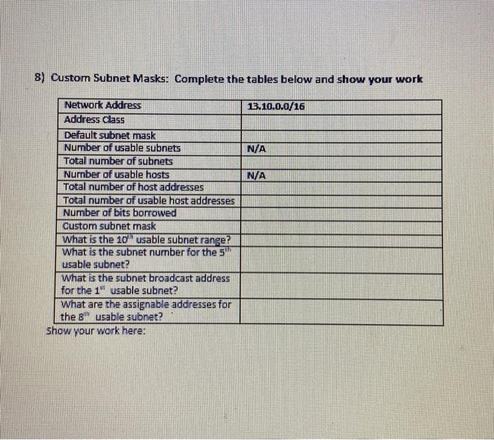Solved 8) Custom Subnet Masks: Complete the tables below and | Chegg.com