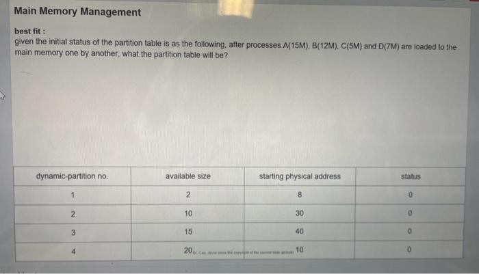 Solved Main Memory Management best fit : given the initial | Chegg.com