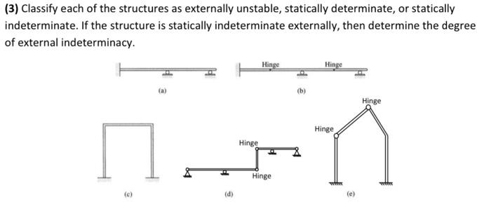 Solved (3) Classify each of the structures as externally | Chegg.com