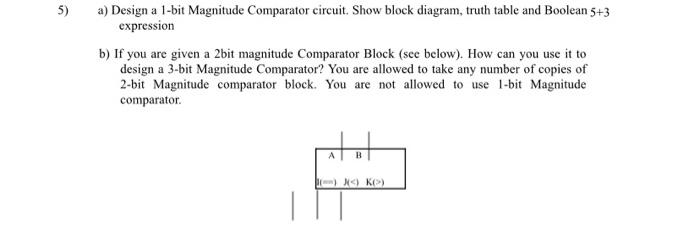 Solved 5) a) Design a 1-bit Magnitude Comparator circuit. | Chegg.com