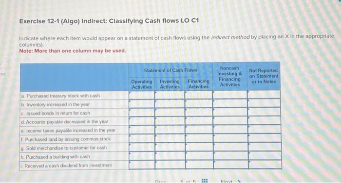 Solved Exercise 12-1 (Algo) Indirect: Classifying Cash flows | Chegg.com Solved Exercise 12-1 (Algo) Indirect: Classifying Cash flows | Chegg.com