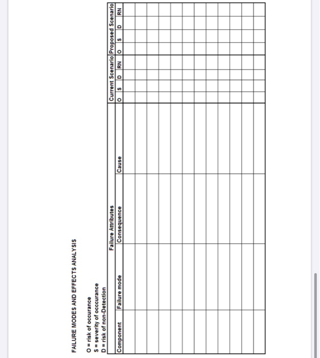 The exploded view of a BMW X6 differential system | Chegg.com