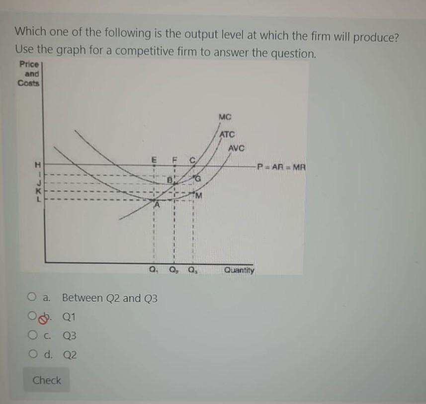 Solved Which one of the following is the output level at | Chegg.com