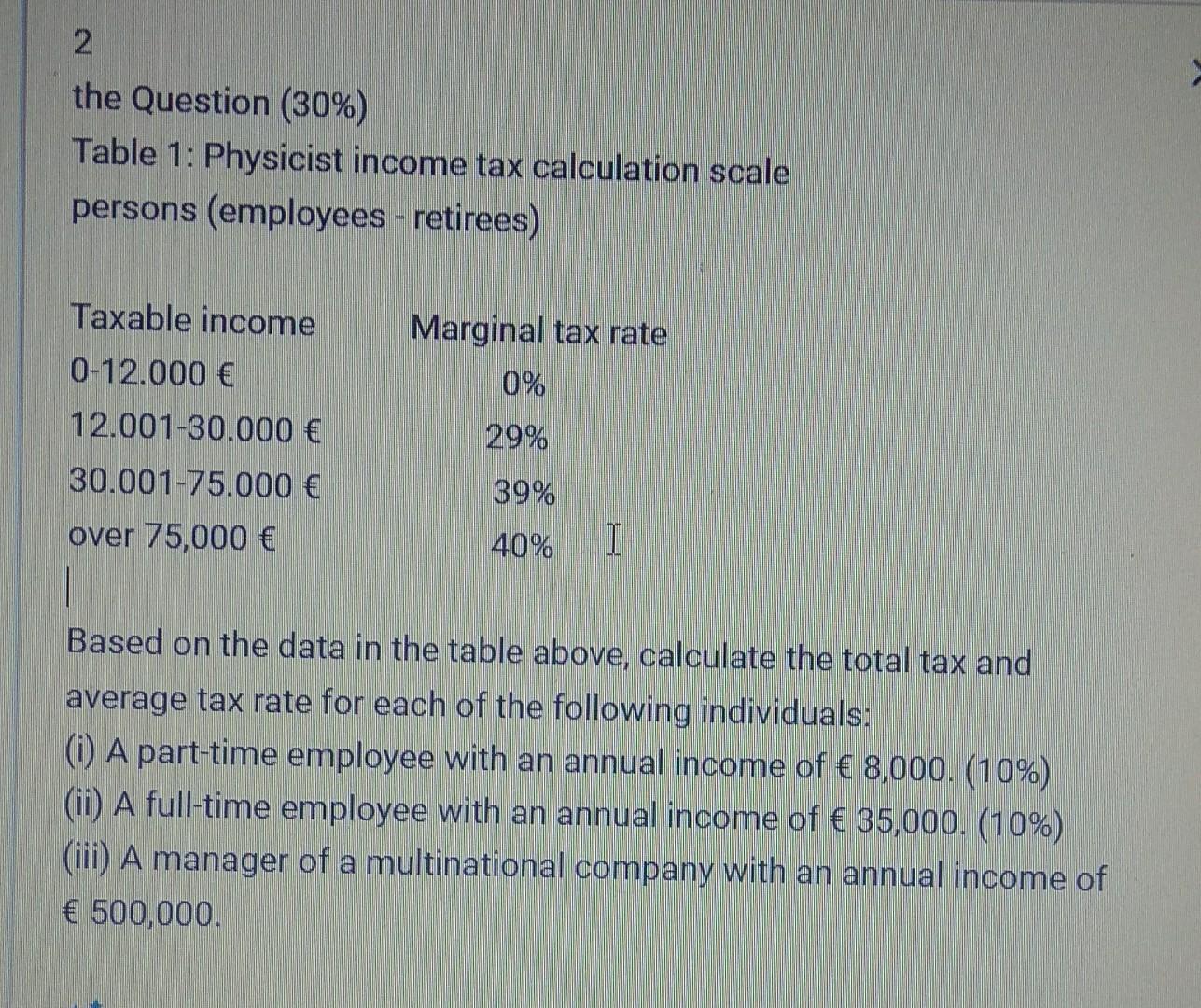 Solved 2 the Question (30%) Table 1: Physicist income tax | Chegg.com