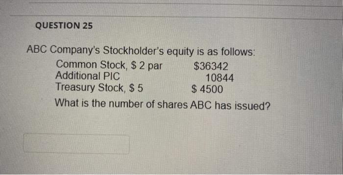 Solved ABC Company's Stockholder's equity is as follows: | Chegg.com