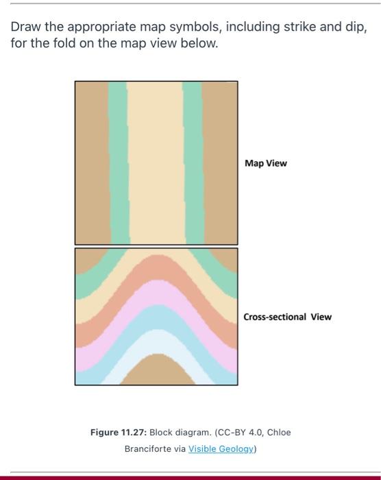 Solved Draw the appropriate map symbols, including strike | Chegg.com