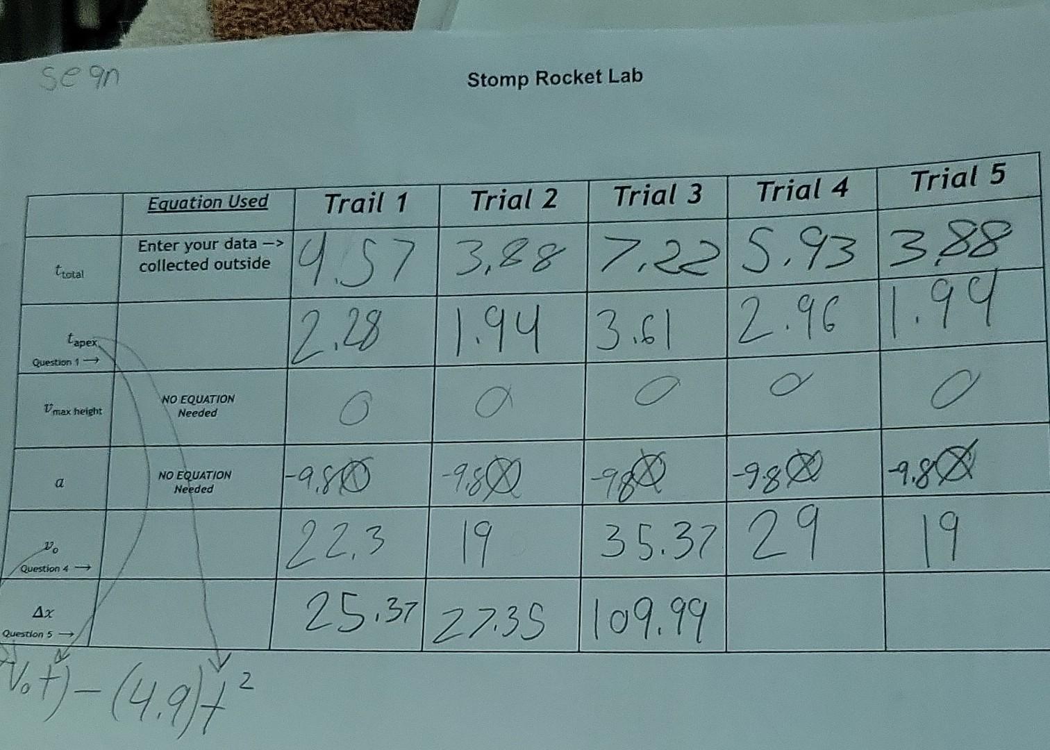 Solved Stomp Rocket Lab3. What is the velocity of the rocket | Chegg.com