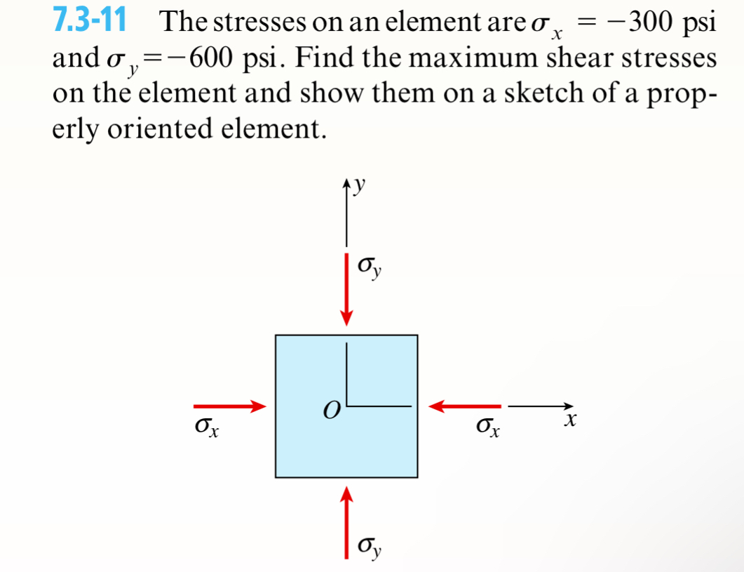 Solved 7.3-11 ﻿The stresses on an element are σx=-300ψ ﻿and | Chegg.com