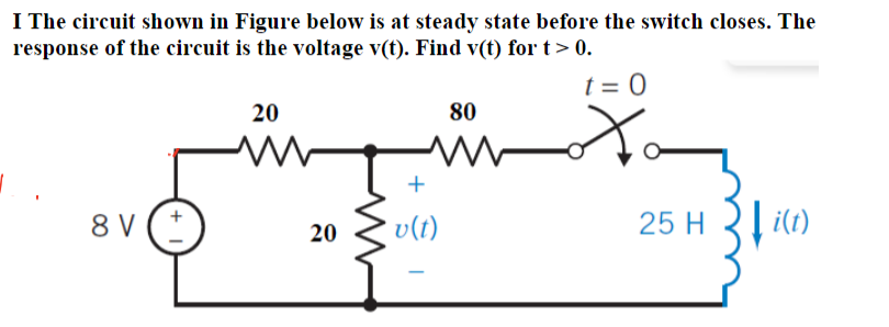 Solved I The circuit shown in Figure below is at steady | Chegg.com