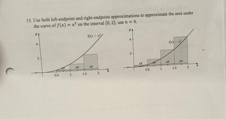 Solved 15. Use both left-endpoint and right-endpoint | Chegg.com