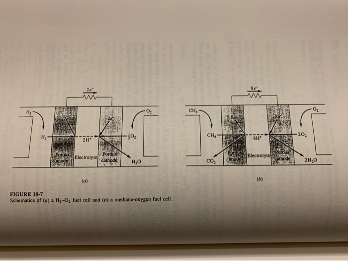 5. Solve example 10-7 (find reversible work, first | Chegg.com