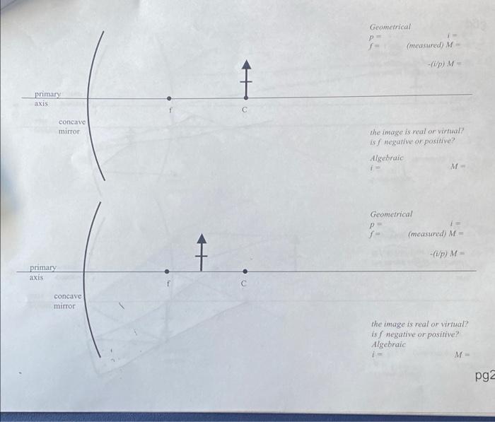 Solved Ray Diagrams - Mirrors Name: Lab Section # Complete | Chegg.com