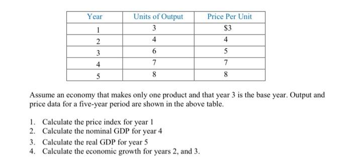 Solved Year Units of Output Price Per Unit 1 3 S3 2 4 4 3 6 | Chegg.com