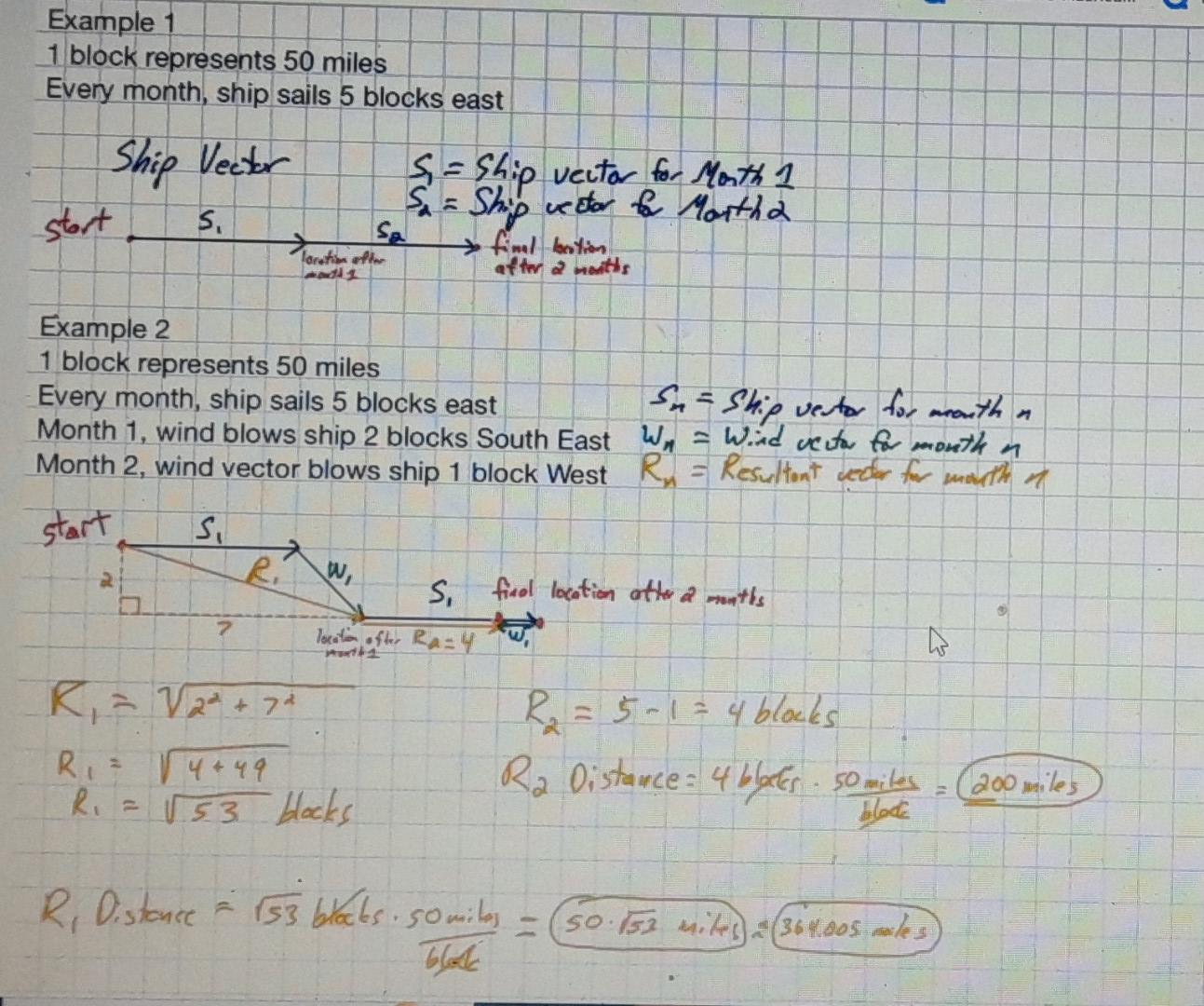 Solved - Use the attached worksheet to chart each of the | Chegg.com