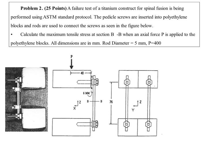 Solved Problem 2. (25 Points) A failure test of a titanium | Chegg.com