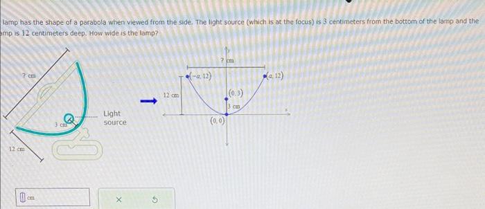 Solved A lamp has the shape of a parabola when viewed from | Chegg.com
