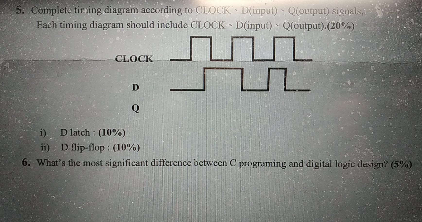 Solved 5. Complete timing diagram according to CLOCK · | Chegg.com