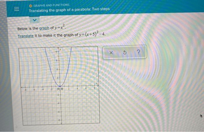 Solved OGRAPHS AND FUNCTIONS Translating the graph of a | Chegg.com
