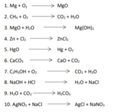 Solved 1. Mg+O Mgo 2. CHA+O CO + H20 3. MgO + H2O Mg(OH)2 | Chegg.com