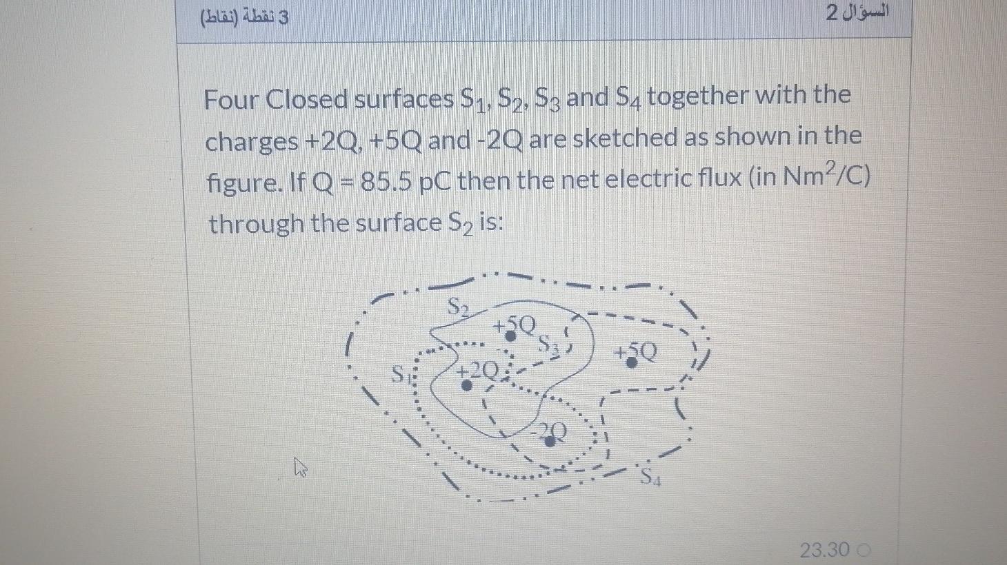 Solved 3 نقطة (نقاط) السؤال 2 Four Closed surfaces S1,S2, S3 | Chegg.com