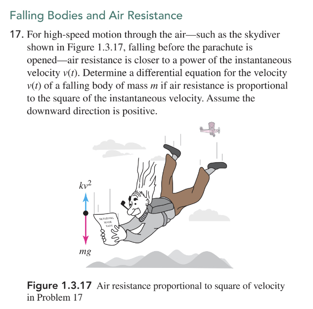 Solved Falling Bodies and Air Resistance17. ﻿For high-speed | Chegg.com