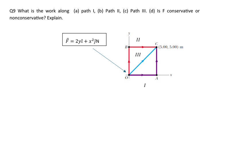 Solved Q9 ﻿What is the work along (a) ﻿path I, (b) ﻿Path | Chegg.com