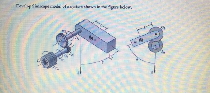 Develop Simscape model of a system shown in the | Chegg.com